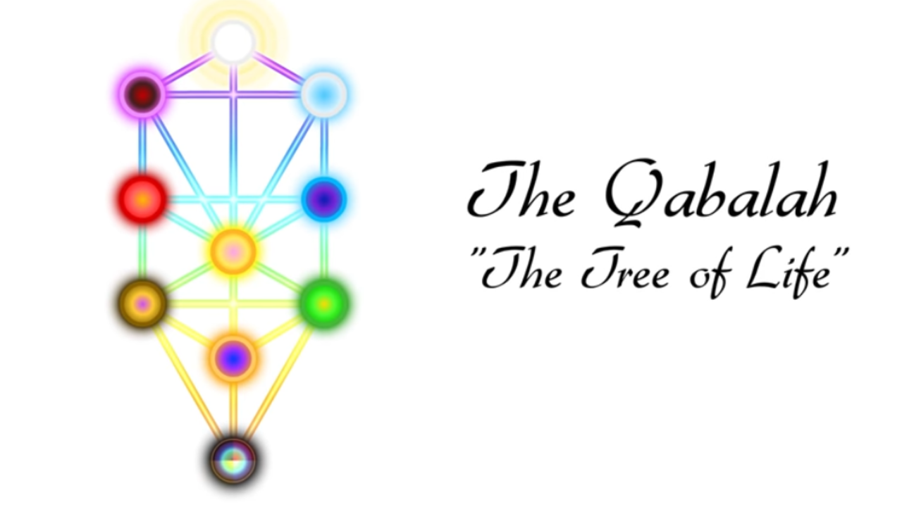 Spirit Science 35 ~ The Qabalah (Tree of Life – Part 1) – Spirit Science